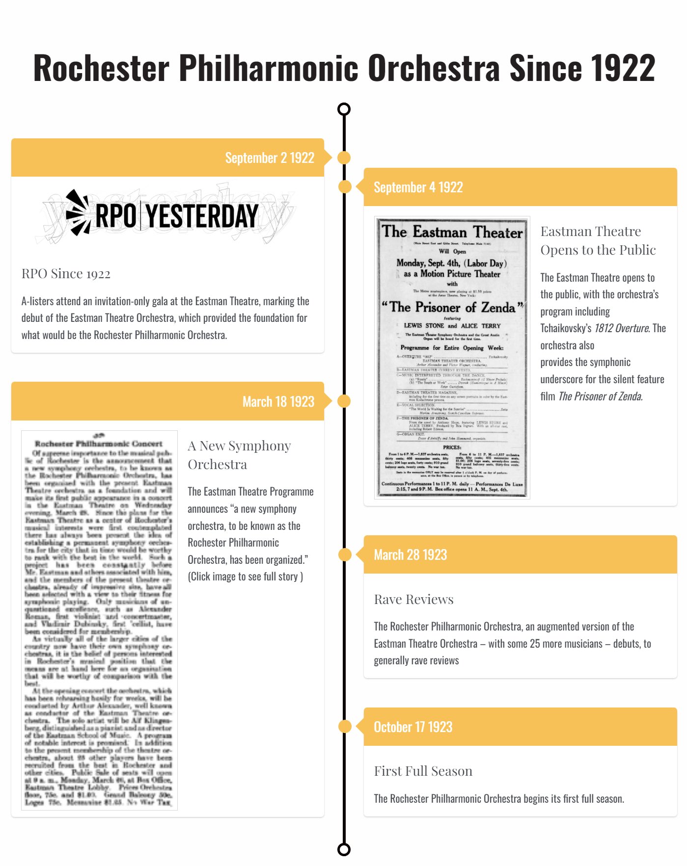 Centennial - Rochester Philharmonic Orchestra