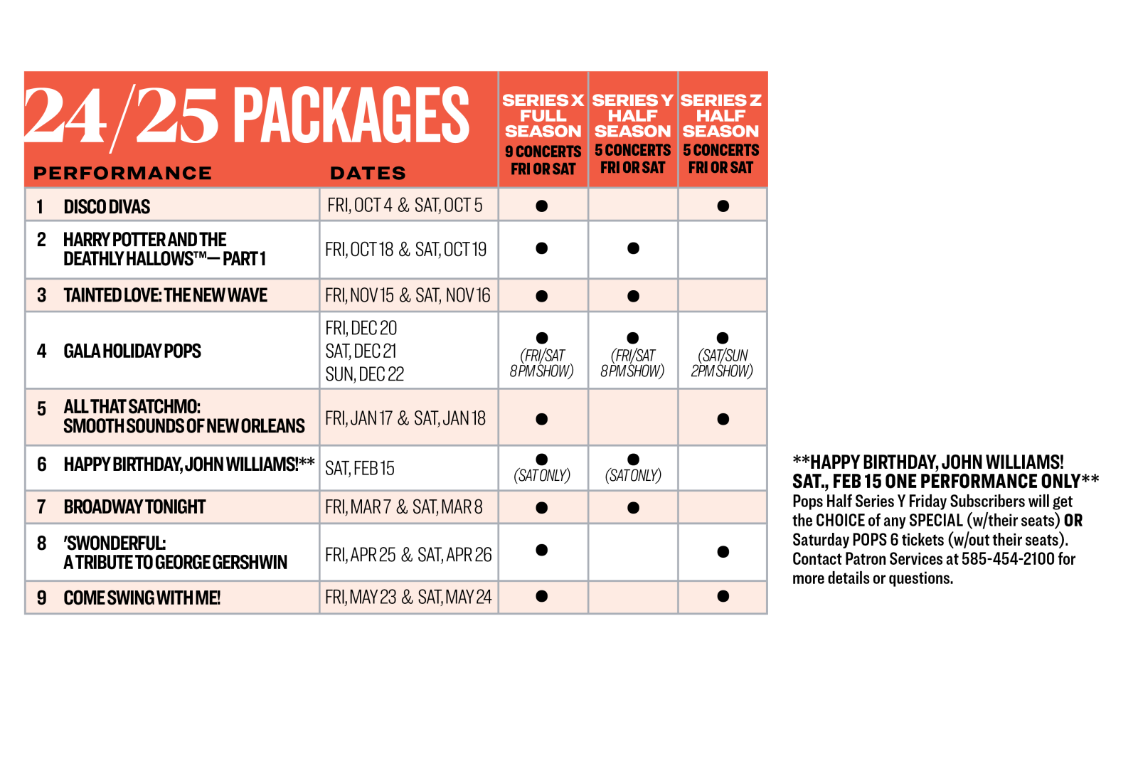 Pops - Rochester Philharmonic Orchestra